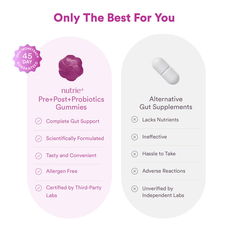 Nutrie Pre+Post+Probiotic Gummies 60pcs (Digestive Health Supplement)